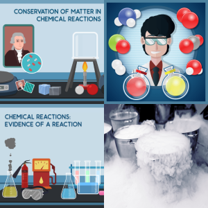 Free Homework Prep: Chemical Reactions 7.PS1.4 - Free Games and ...